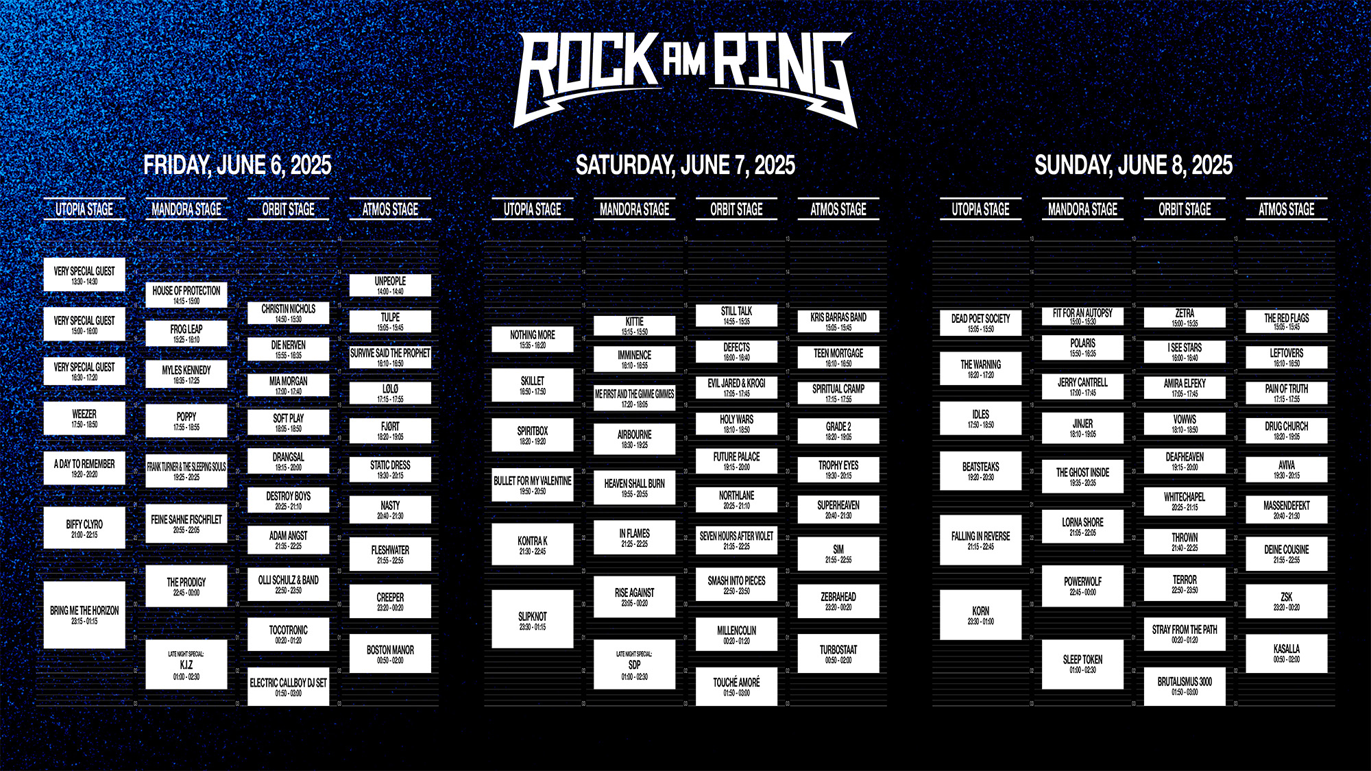 Rock am Ring 2025 - Running Order / Tijdschema